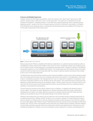 Why Choose VMware for Server Virtualization | PDF