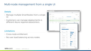 VMware Workspace ONE a synergie s Microsoftem | PDF