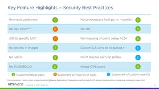 VMware Application Catalog - Overview for vExperts[35].pdf