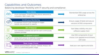 VMware Application Catalog - Overview for vExperts[35].pdf