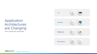 VMware Application Catalog - Overview for vExperts[35].pdf