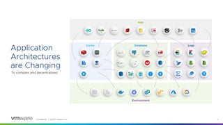 VMware Application Catalog - Overview for vExperts[35].pdf