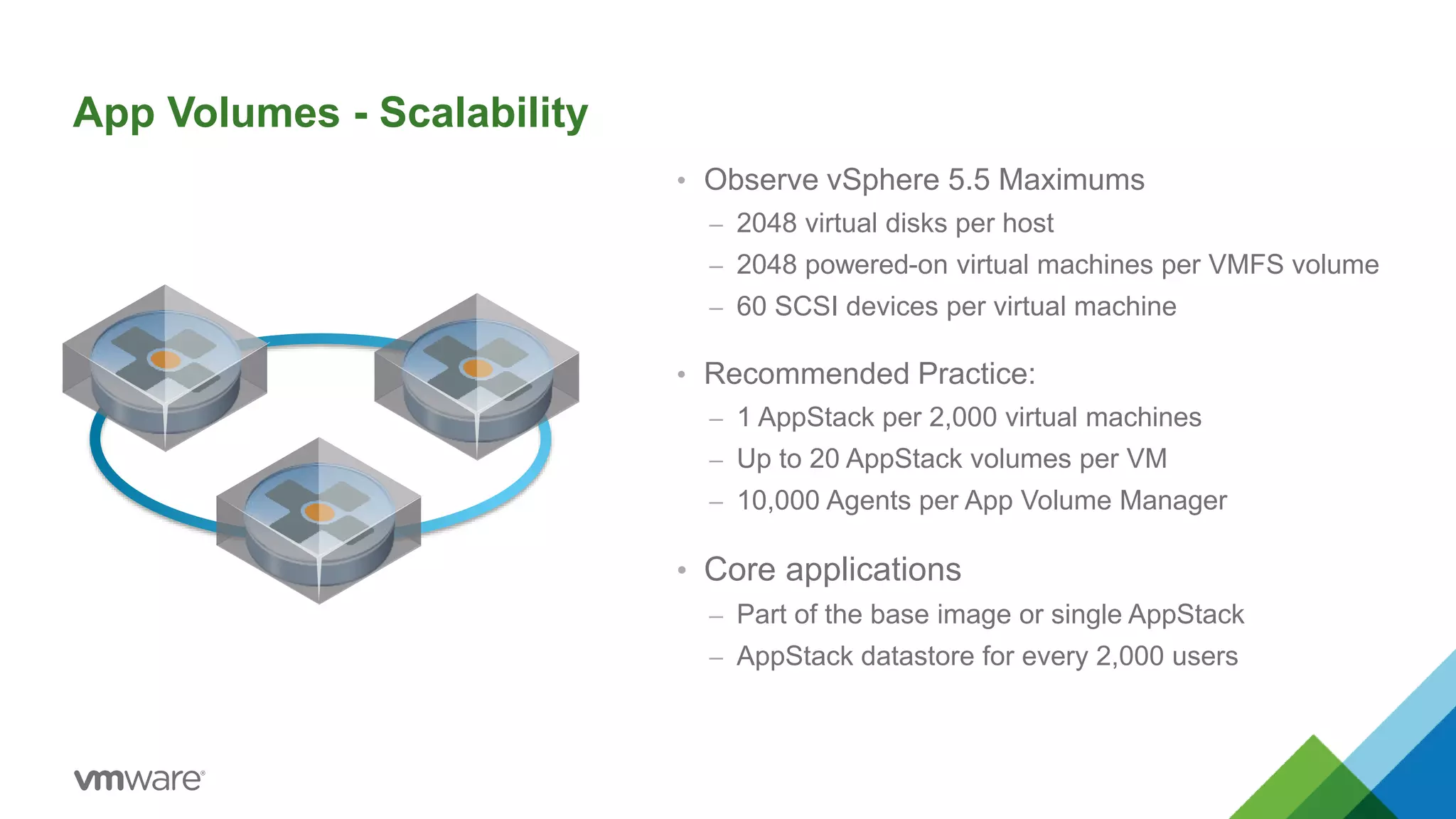 VMware App Volumes Troubleshooting | PPTX