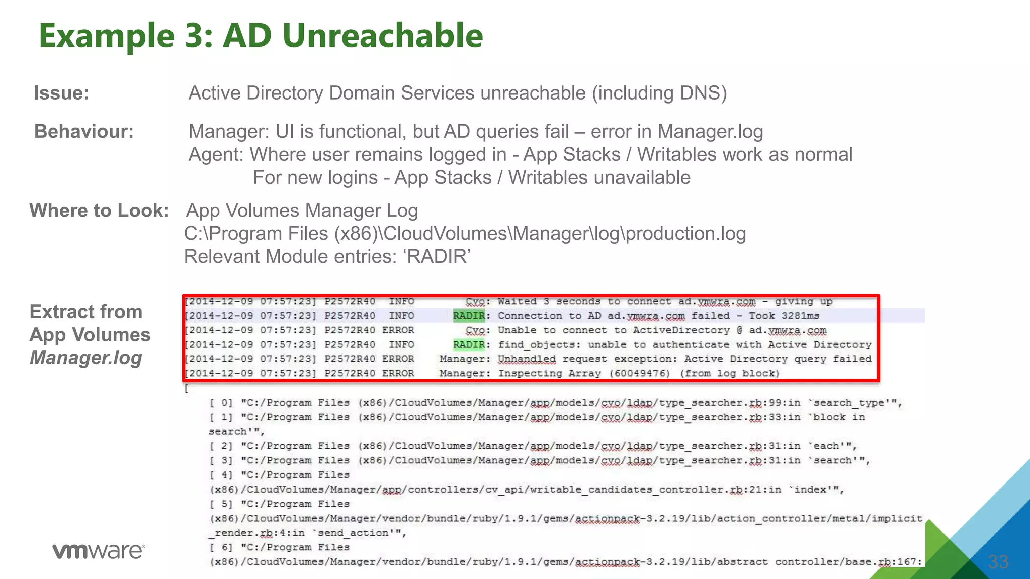 VMware App Volumes Troubleshooting | PPTX