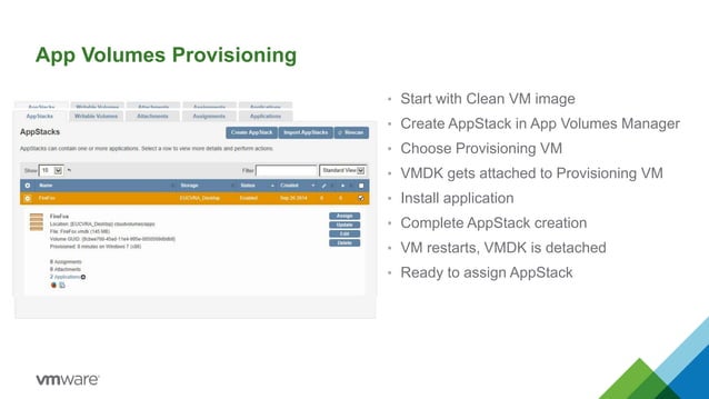 VMware App Volumes Troubleshooting | PPTX