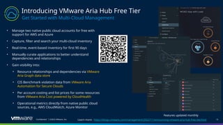 VMware Aria Hub powered by Graph - Customer Facing Deck.pptx