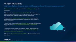 VMware Aria Hub powered by Graph - Customer Facing Deck.pptx