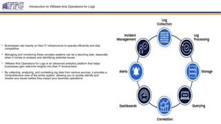 VMware Aria Operations for Logs Management | PPTX
