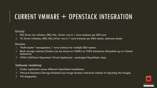 vCloudSync – Hybrid disaster recovery for Openstack | PPTX