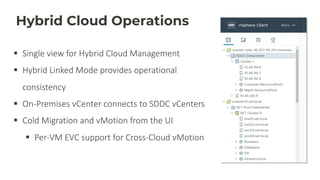 VMware Cloud on AWS for Newbies | PPT