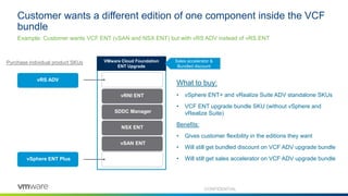 VMware Cloud Foundation - PnP presentation 8_6_18 EN.pptx