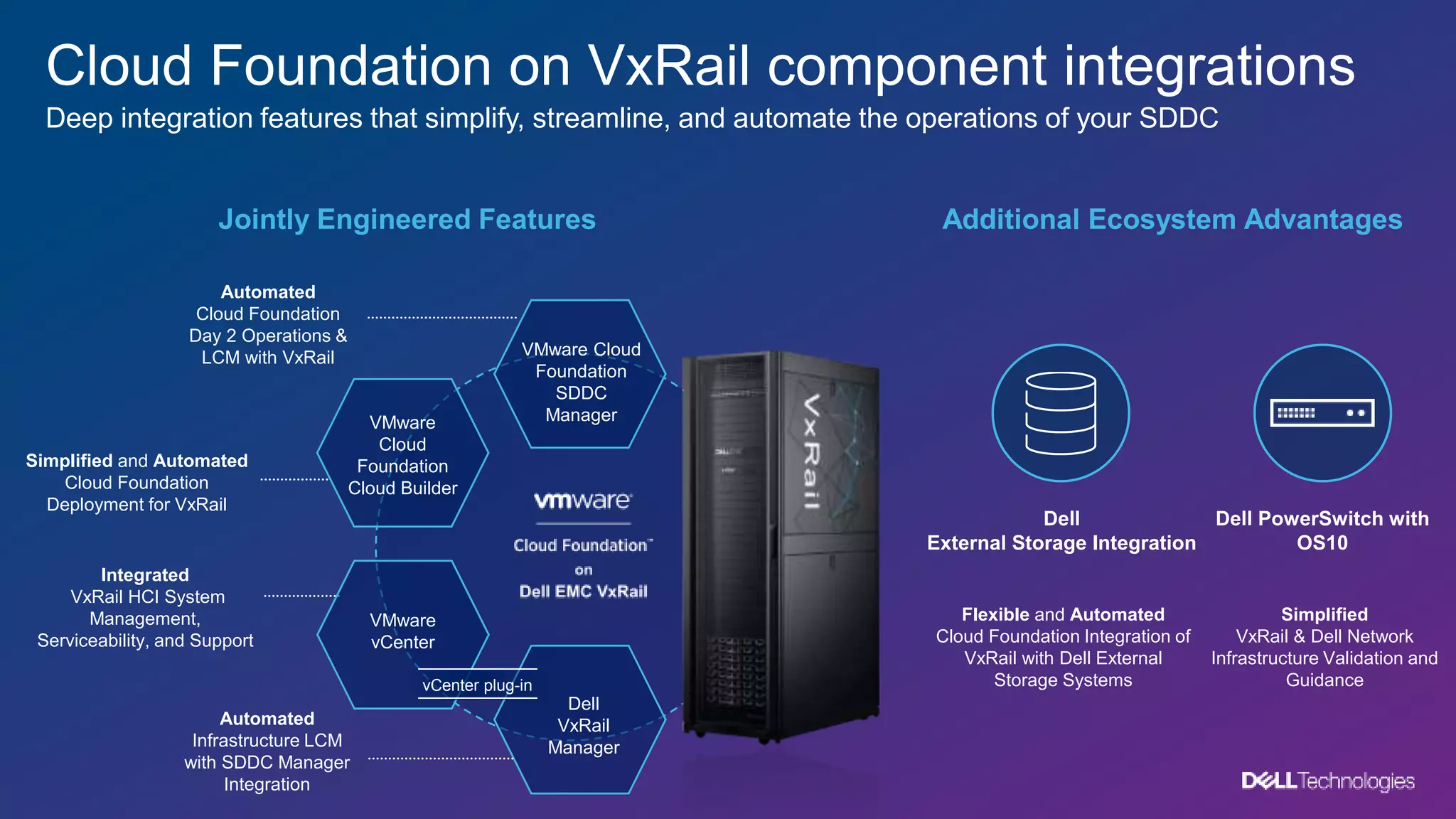 vmware_cloud_foundation_on_vxrail_technical_customer_presentation.pptx