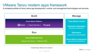 vmware_cloud_foundation_on_vxrail_technical_customer_presentation.pptx