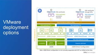 vmware_cloud_foundation_on_vxrail_technical_customer_presentation.pptx