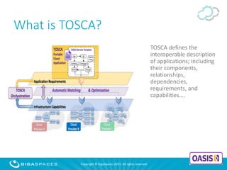 Real World Application Orchestration Made Easy on VMware vCloud Air ...