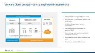 VMware Cloud on Amazon Web Services | PDF