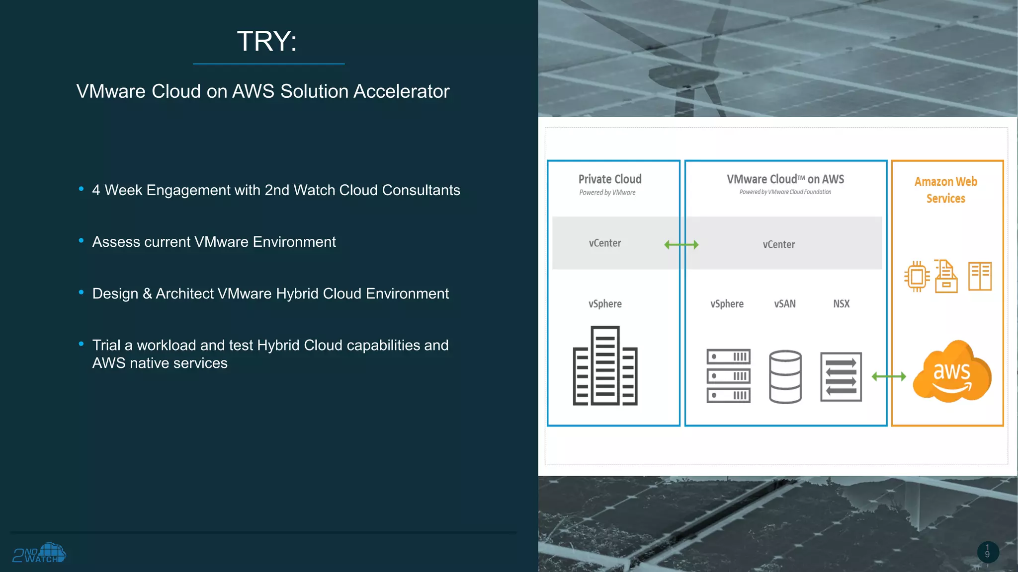 Getting Started With Vmware Cloud On Aws Pdf Cloud Computing Internet