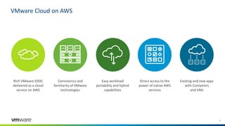 Getting Started with VMware Cloud on AWS | PDF | Cloud Computing | Internet