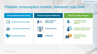VMware_Cloud_on_AWS_Whats_New_with_Aug_2018_Release_JW-Default.pptx