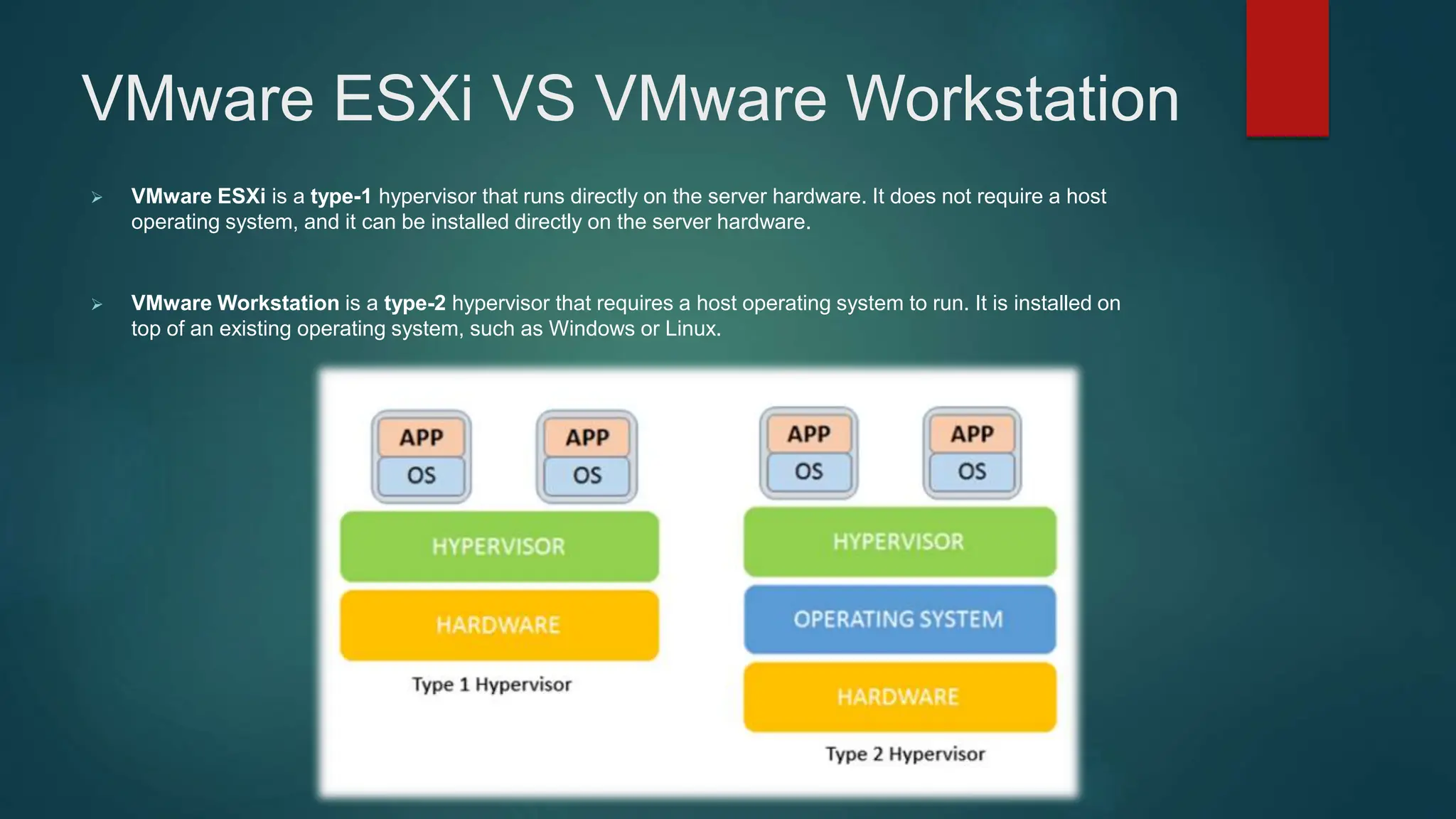 Vmware Data Center Virtualization Esxi And Vcenter Pptx