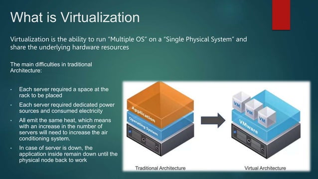Vmware Data Center Virtualization ESXI and vCenter | PPTX