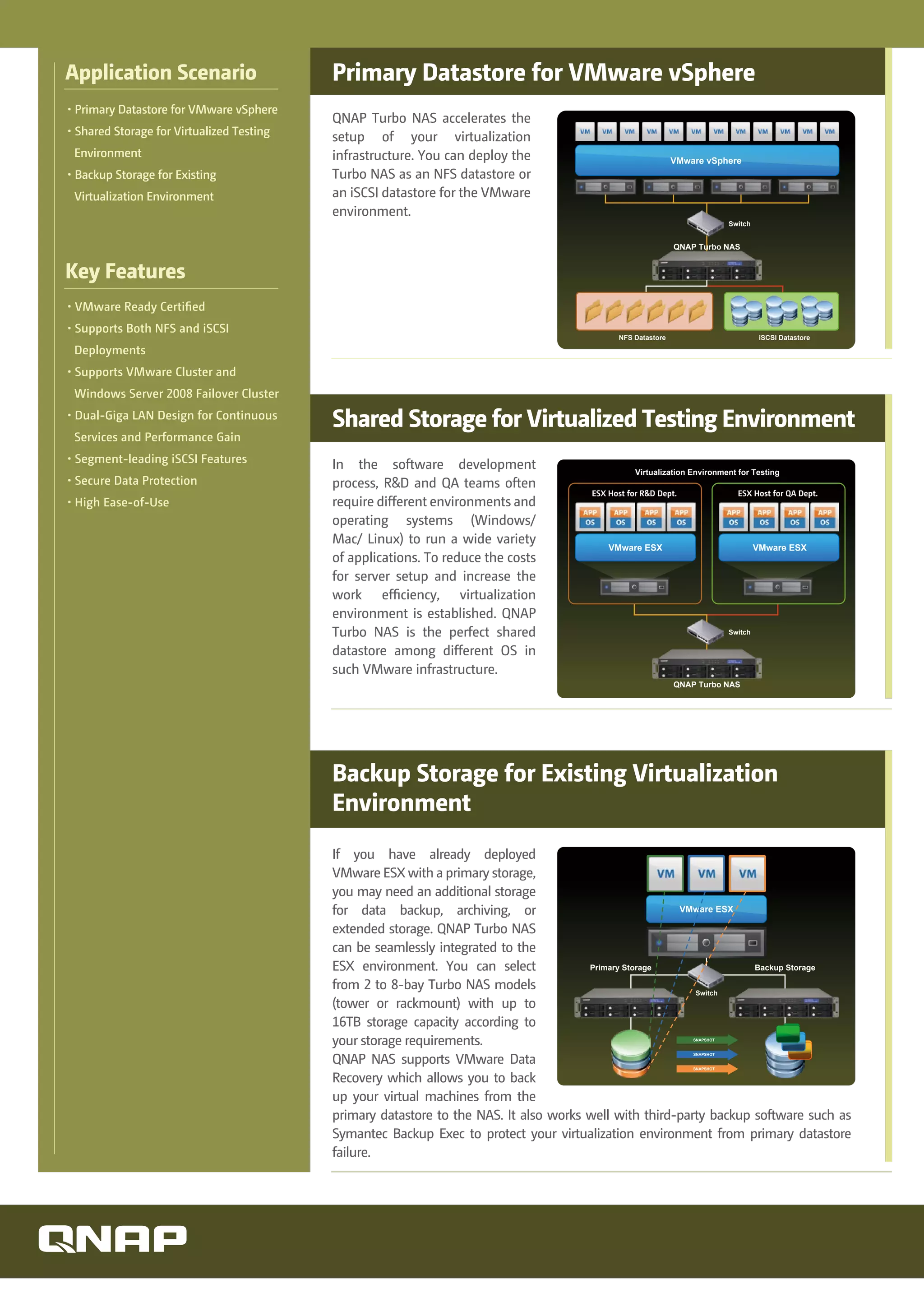Server Virtualization with QNAP® Turbo NAS and VMware® | PDF