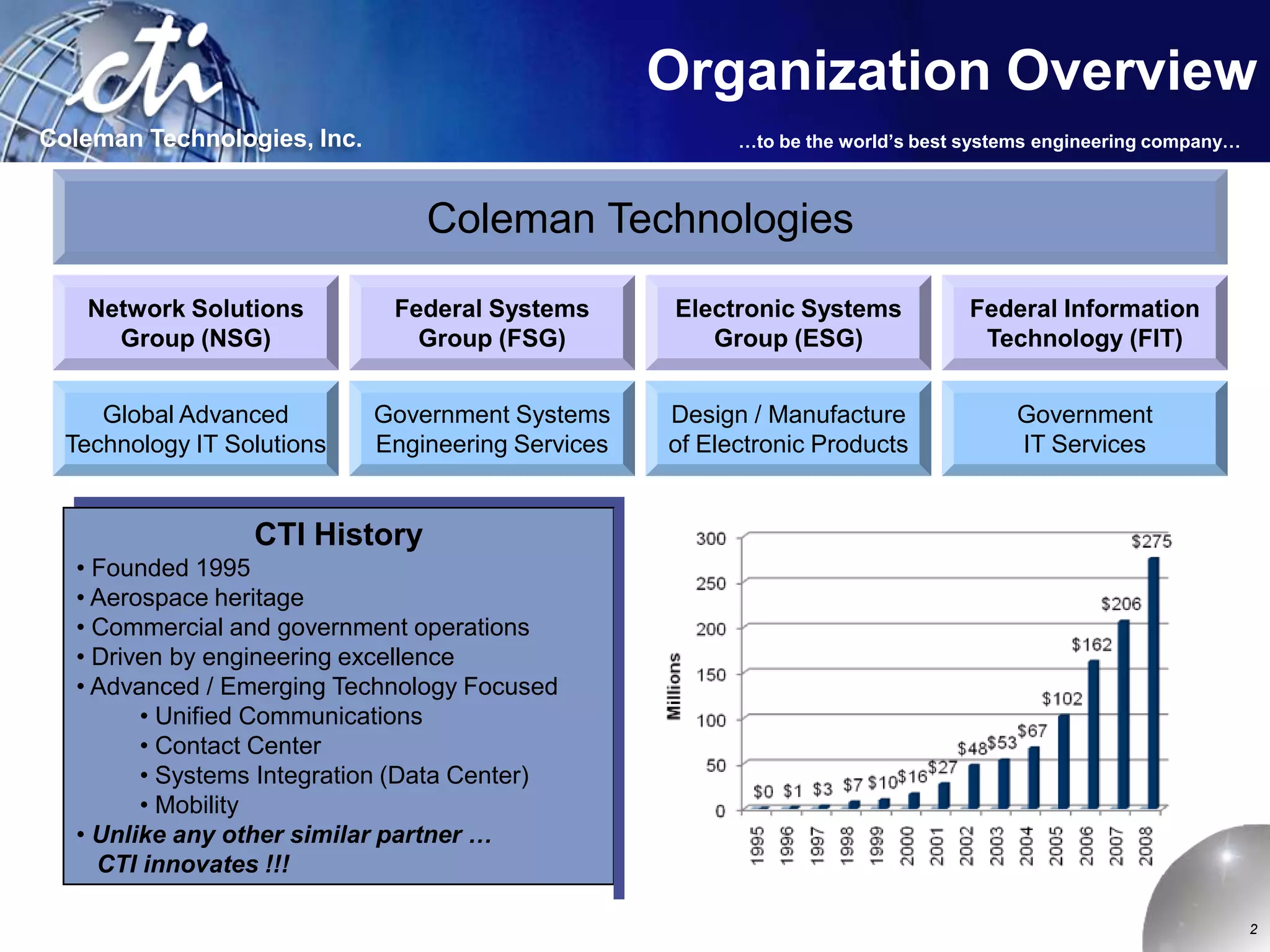 Coleman Technologies Overview | PPT