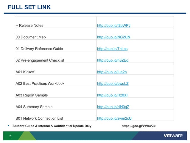 V mware desktop virtualization health check service | PPTX