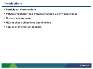 V mware desktop virtualization health check service | PPT