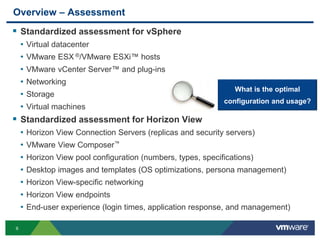 V mware desktop virtualization health check service | PPTX