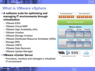 Overview of VMware & VMware Education from IBM | PPT