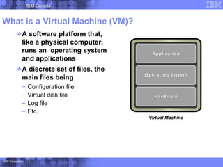 Overview of VMware & VMware Education from IBM | PPT