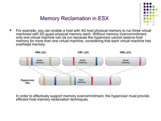 Vm ware esx memory management | PPT
