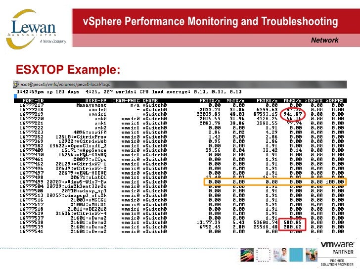Vmware Vsphere 5 Pricing Cheat Sheet Tum39fatig VSphere Pricing 2025
