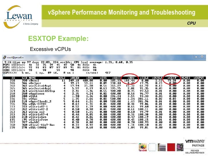 Vmware Vsphere 5 Pricing Cheat Sheet Tum39fatig VSphere Pricing 2025