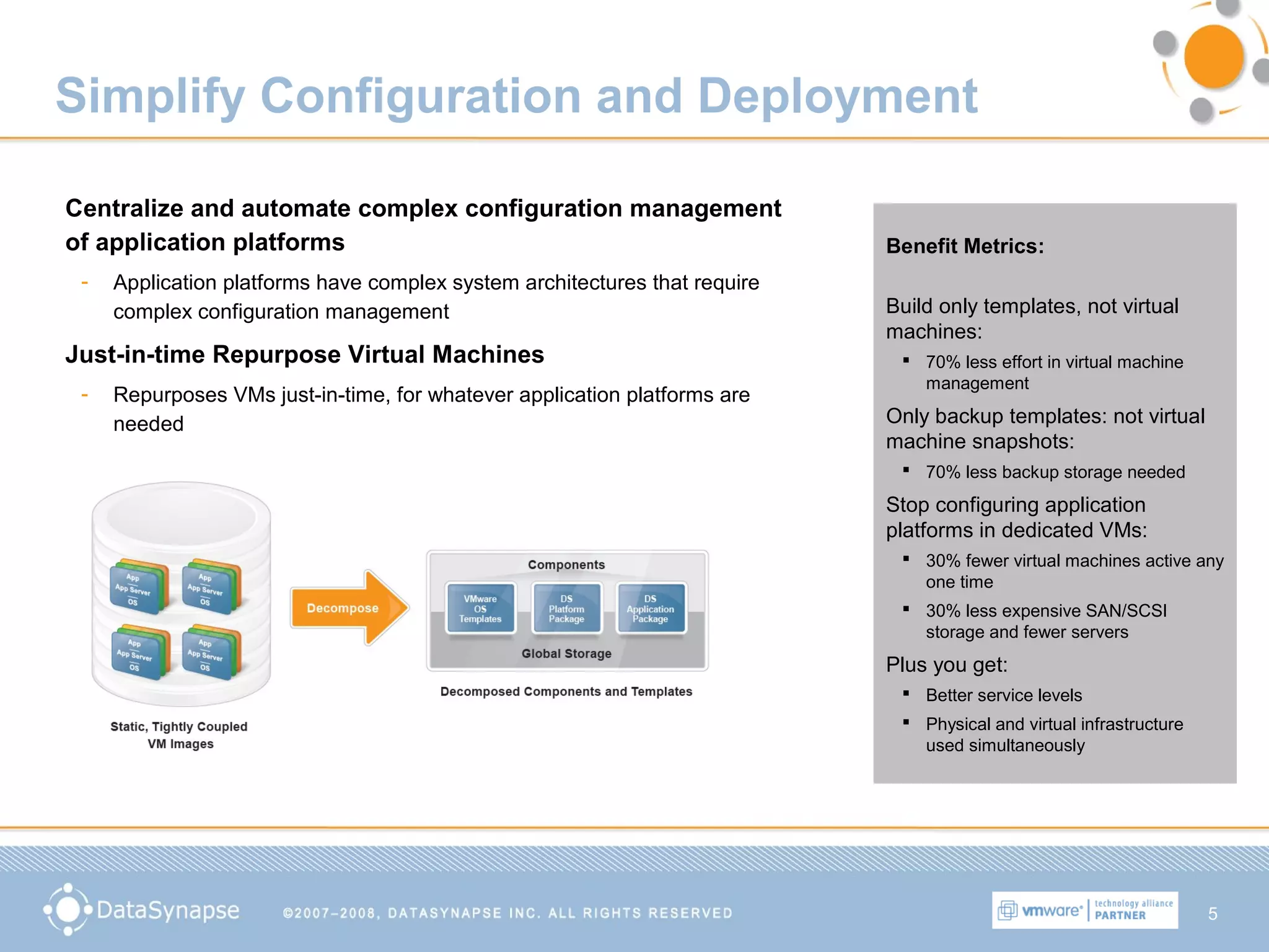 VMware and DataSynapse | PPT