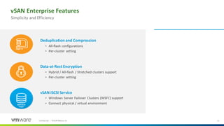 Proč je vSAN č. 1 v software defined storage a HCI | PDF