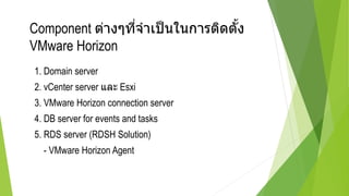 VMware Horizon.pptx