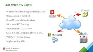 VIO on Cisco UCS and Network | PPT