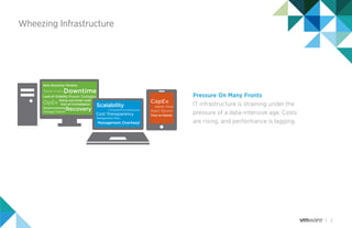 5 Ways to Reduce Costs While Modernizing Your Infrastructure | PPT