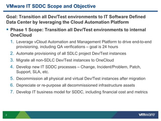 VMware Outlines Its Own Journey to the Cloud | PPT
