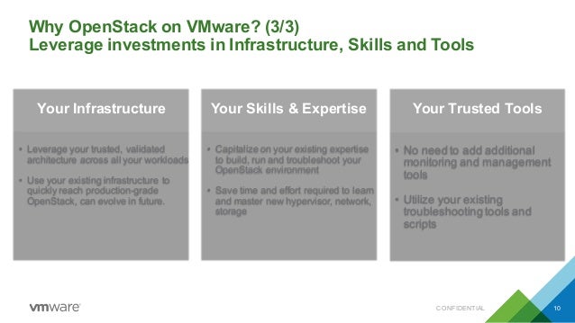 VMware Integrated OpenStack