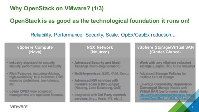 VMware Integrated OpenStack