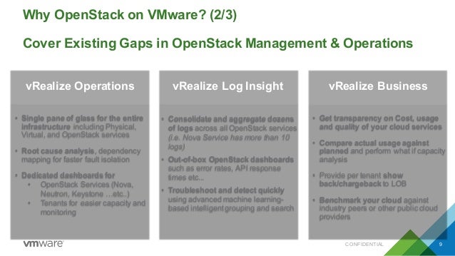 VMware Integrated OpenStack