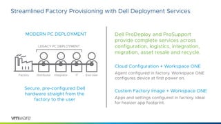 Moderní management Windows 10 | PPT