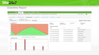 VMware Monitoring - Discover And Monitor Your Virtual Environment | PPTX