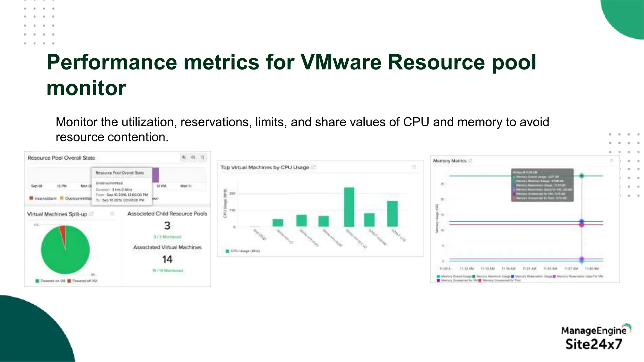 VMWare monitoring - Discover and monitor your virtual environment | PPTX