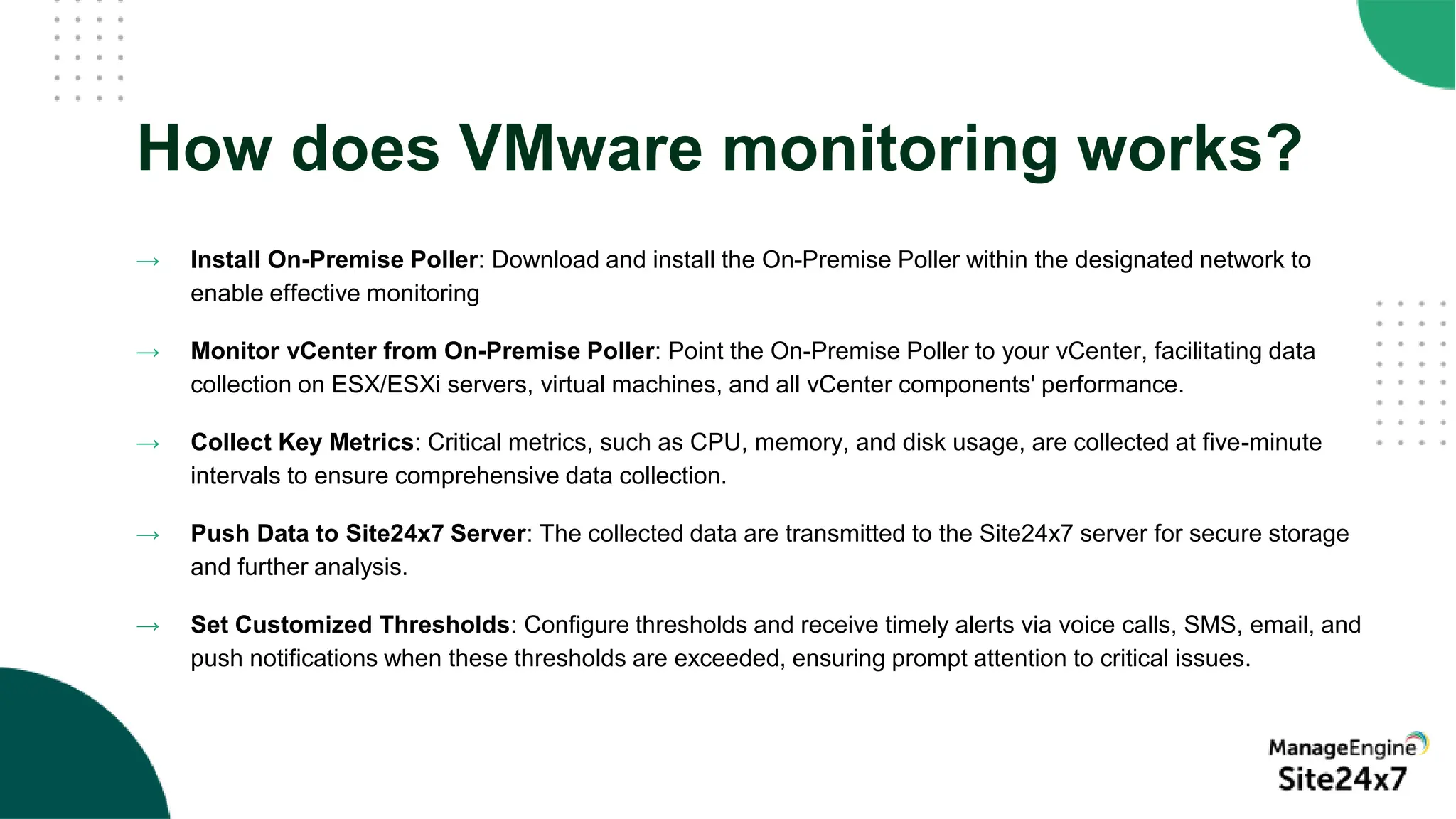 Vmware Monitoring Discover And Monitor Your Virtual Environment Pptx
