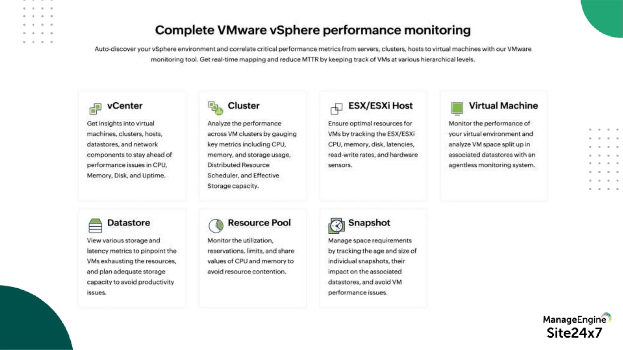 VMWare monitoring - Discover and monitor your virtual environment | PPTX