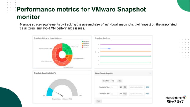 VMWare monitoring - Discover and monitor your virtual environment | PPT